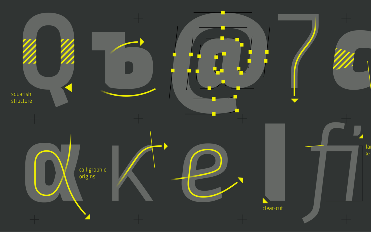 Sinews Sans | TypeMates