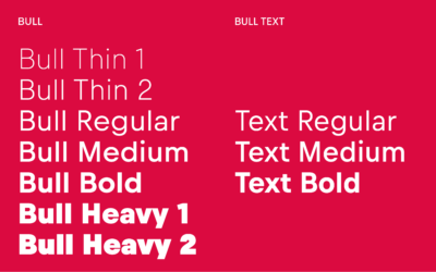 Red Bull Head & Text | TypeMates