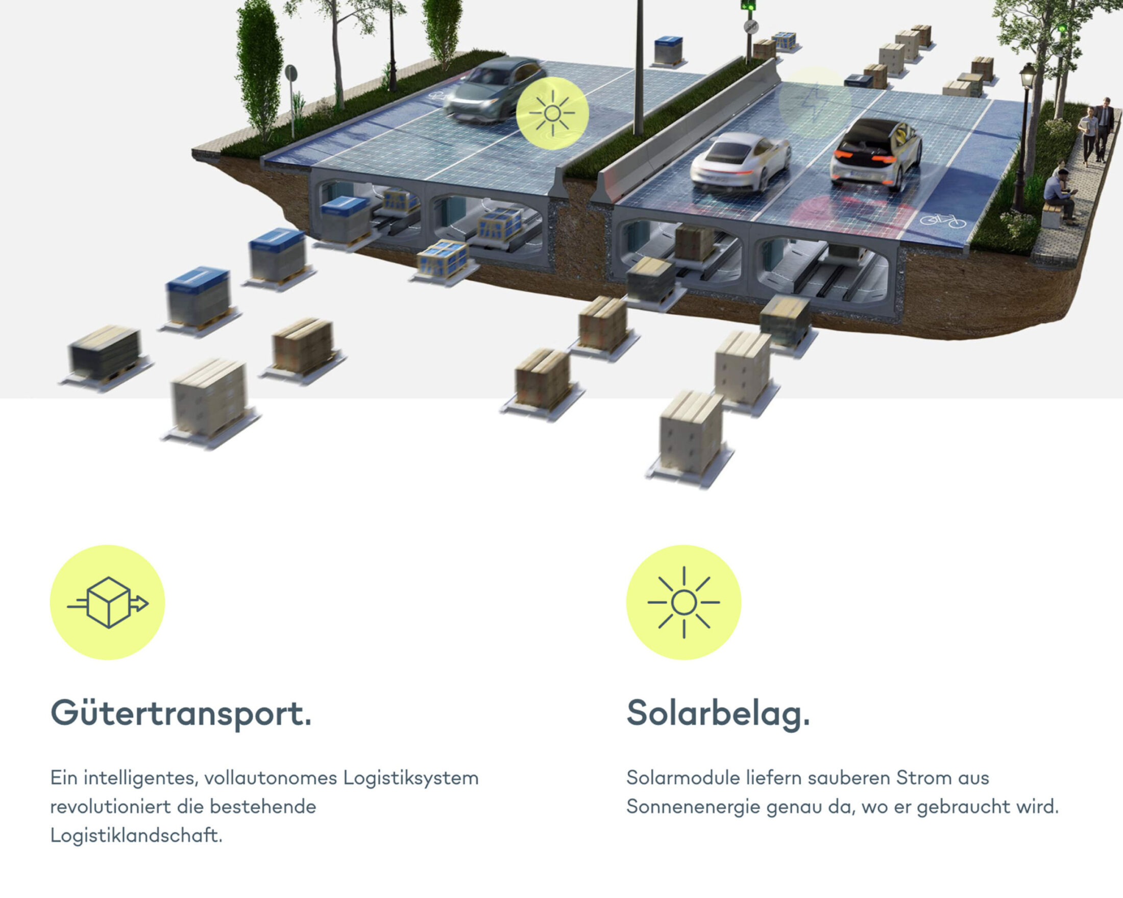 ecoro — Digital Road | TypeMates