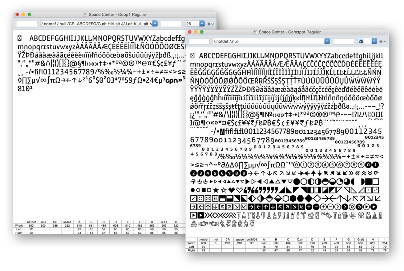 From Corporate to Public | TypeMates
