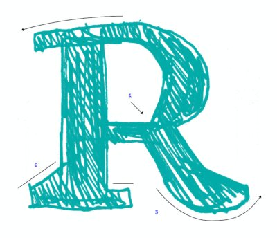 Making Of Franziska | TypeMates